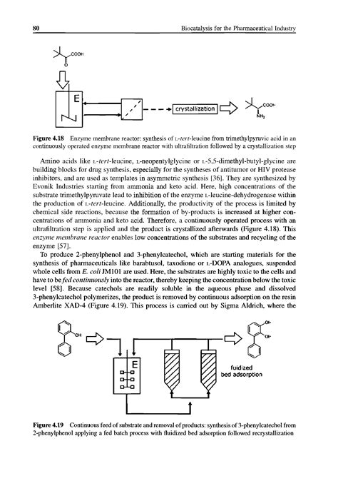 Fluidized Bed Adsorption Process Big Chemical Encyclopedia