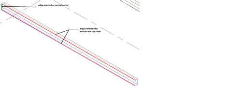 wrong rebar hook orientation revit api developers dynamo