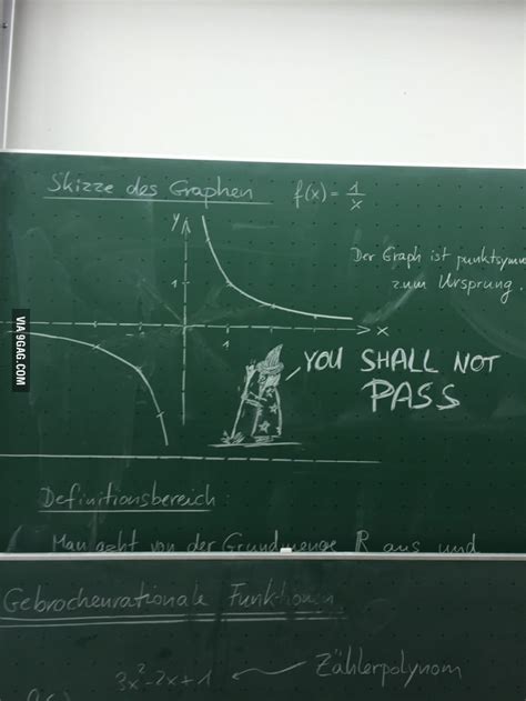 You Shall Not Pass Meme By Link978 Memedroid