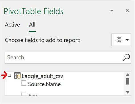 How To Use Power Query And Power Pivot In Excel Like A Pro Make Tech Easier