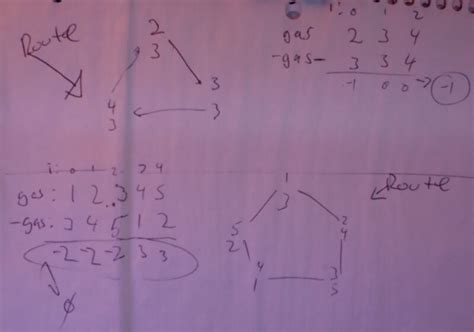 Garrett Smith On Linkedin Javascript Typescript Softwareengineer