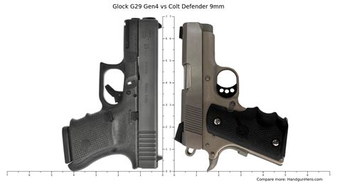 Glock G Gen Vs Colt Defender Mm Size Comparison Handgun Hero