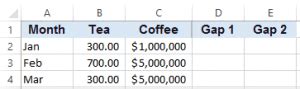 Stopping Excel Pivot Chart Columns From Overlapping When Moving Data Series To The Second Axis