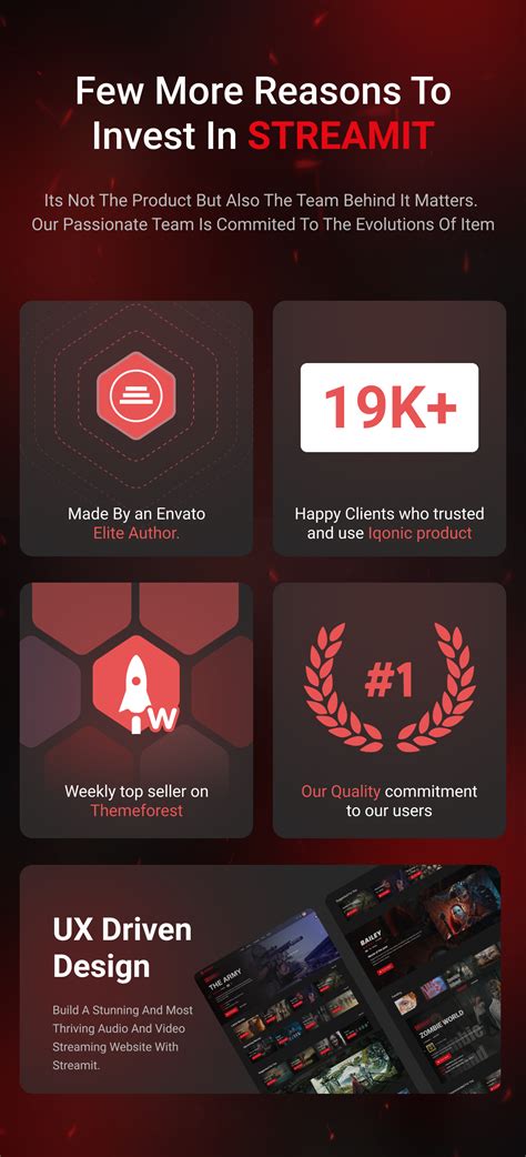 Video Streaming Vuejs React Js Laravel Html Admin Template Streamit