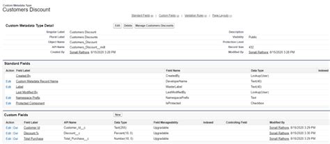 How To Perform Dml On Custom Metadata In Apex Salesforce Expertise