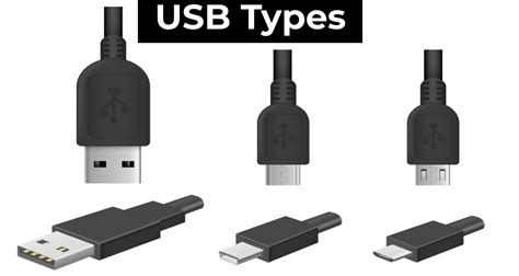 What Are The Different USB Types USB Types Differences