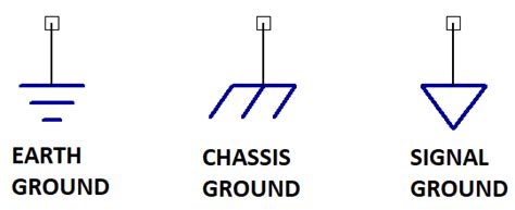 A Guide To Grounds Earth And Grounding Electronic Circuits