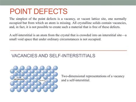 Imperfections In Solids Point Defectspptx