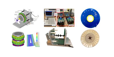 Advanced Design And Prototyping Of Permanent Magnet Synchronous Machines And Drive Controls
