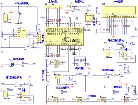 基于51单片机智能热水器控制系统设计基于51单片机的智能热水器控制系统算什么系统 Csdn博客