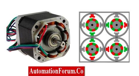 Forumelectrical On Linkedin Comparison Of Servo Motor And Stepper Motor