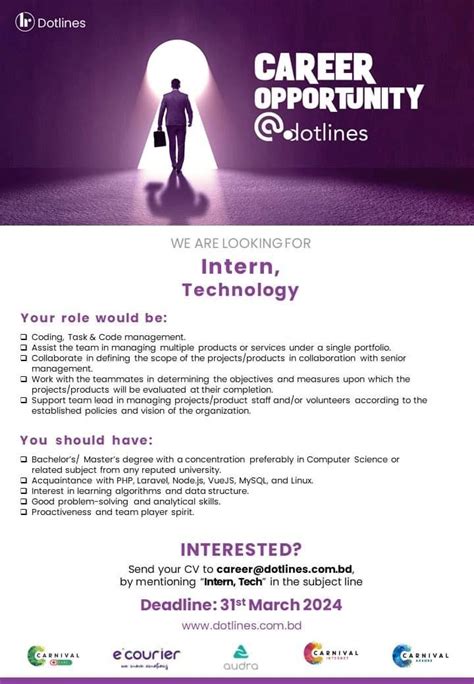 Securetest Partners On Linkedin Intern