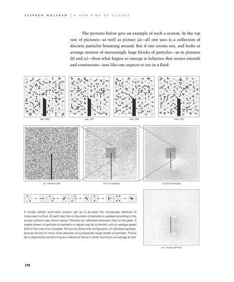 Fluid Flow A New Kind Of Science Online By Stephen Wolfram Page 378