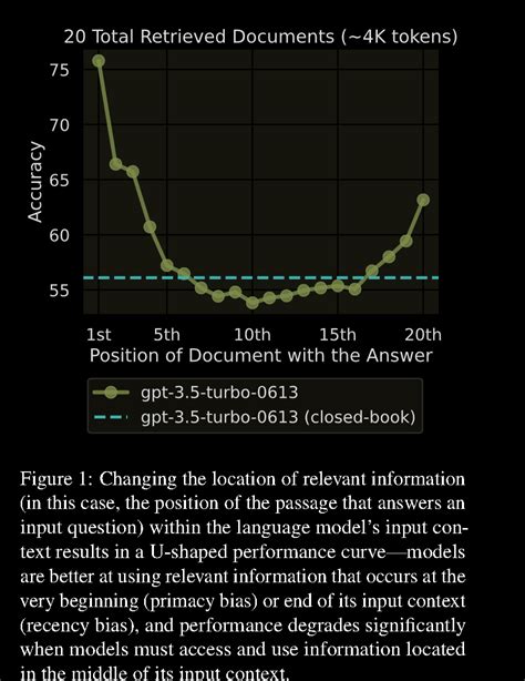 Llm Are There Any Benchmarks For Chatbot Memory Capabilities Genai