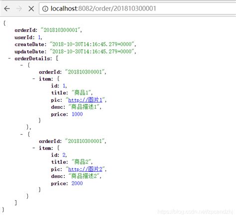 springcloud详细教程 上 csdn博客