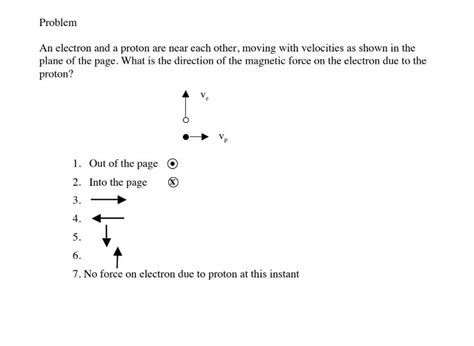 Solved Problem An Electron And A Proton Are Near Each Other Chegg Com