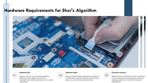 Top 10 Integer Powerpoint Presentation Templates In 2025