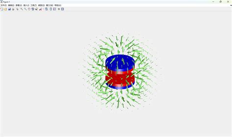 【单磁铁磁场】【两个相斥磁铁】【两个相吸磁铁】【磁场分布 3d】（matlab代码实现） csdn博客