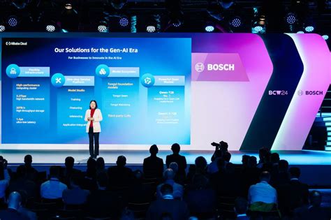 alibaba cloud on linkedin genai generativeai bcw24 alibabacloud
