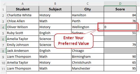 How To Find And Replace Blank Cells In Excel 6 Easy Ways Excel Insider