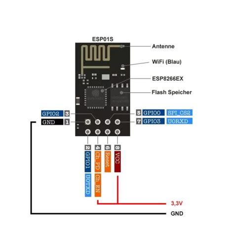 Esp 01s Wi Fi Module Wireless Transceiver Module Sastron