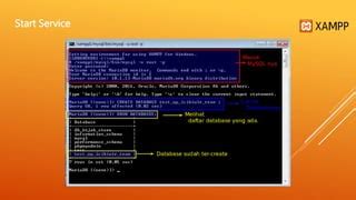 Cara Membuat Website Menggunakan CMS Wordpress XAMPP PPT