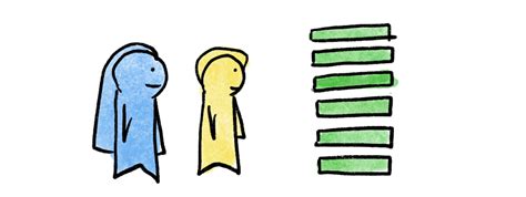 Grounded Theory Vs Thematic Analysis Whats The Difference — Delve