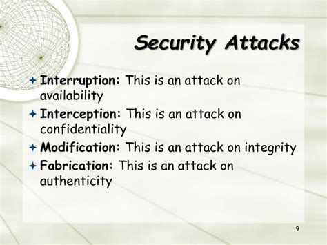 Ppt Network Security Powerpoint Presentation Free Download Id 6154404
