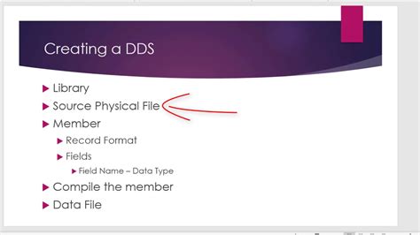 Dds Data Model At Alvera Rollins Blog