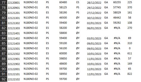 Issue With Vlookup Formula Rexcel