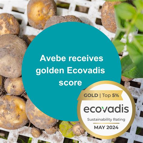 Royalavebe Innovationbynature Sustainability Royal Avebe