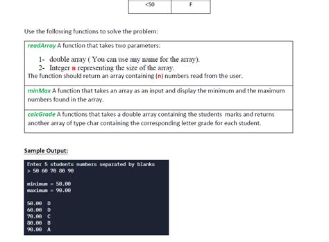 Solved Q2. Write a program that reads a list of students' | Chegg.com