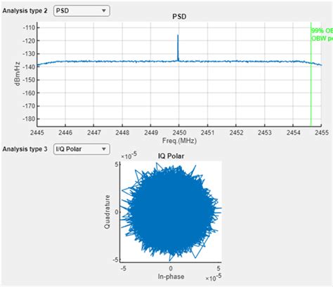 Some Question About Zcu102adrv9002 No Os Dmaexample Qanda