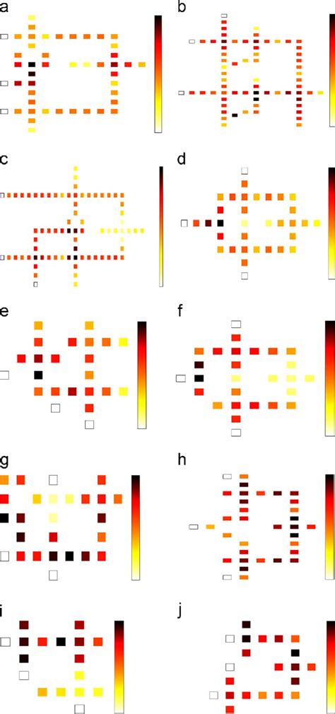 Figure 1 From Power Analysis Dataset For Qca Based Multiplexer Circuits