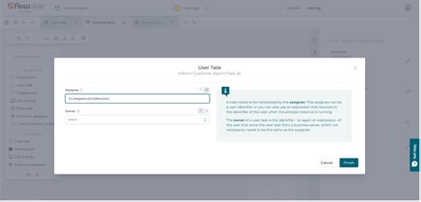 How It Was All Put Together Flowable Enterprise Documentation