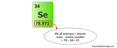 Selenium Protons Neutrons Electrons And How To Find Them
