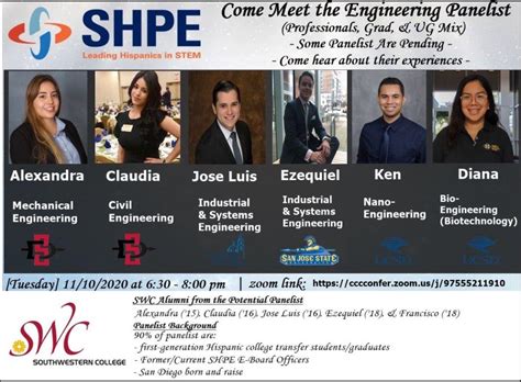 Natalia Ojeda On Linkedin Claudia Soto Alexandra Arambula Ken Guinto 賢・ギント Diana Hernandez