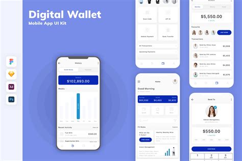 Digital Wallet Mobile App Ui Kit For Figma Sketch And Xd Uiworkshop