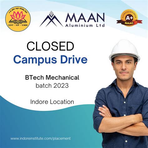 Indore Institute Of Science And Technology On Linkedin Teamcrc Freshershiring Hiring