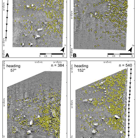 Three Sidescan Sonar Sss Resolution Classes Acoustic Parameters Of Download Scientific