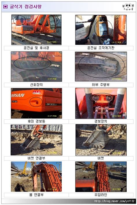 사진으로 보는 굴삭기 안전점검 네이버 블로그