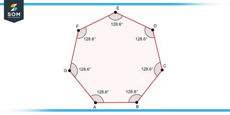 Mastering Heptagons A Beginners Guide