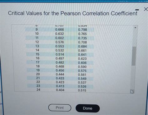Solved I Need The Answer For B Calculate The Sample Chegg