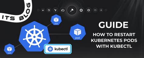 A Guide How To Restart Kubernetes Pods With Kubectl Itsyndicate