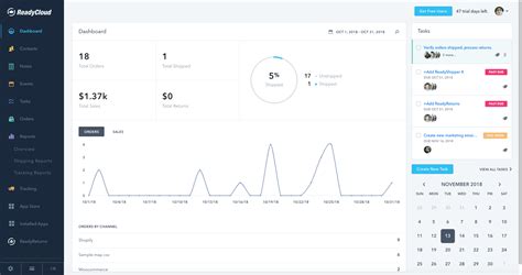 Here S How Shopify CRM Can Boost Marketing ReadyCloud
