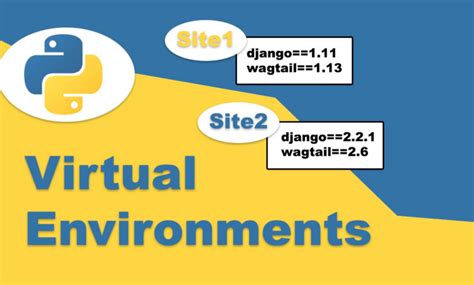 Python Virtualenv On Windows