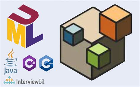 10 Best System Design Courses 2024 Interviewbit