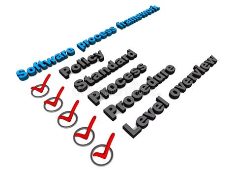 Software Process Framework Stock Illustration Illustration Of Certified