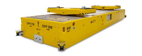 What Is An Agv The Comprehensive Guide Solving