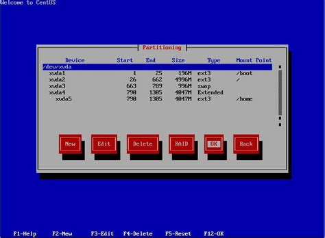 Virtual Hosting Howto With Virtualmin On CentOS 5 1